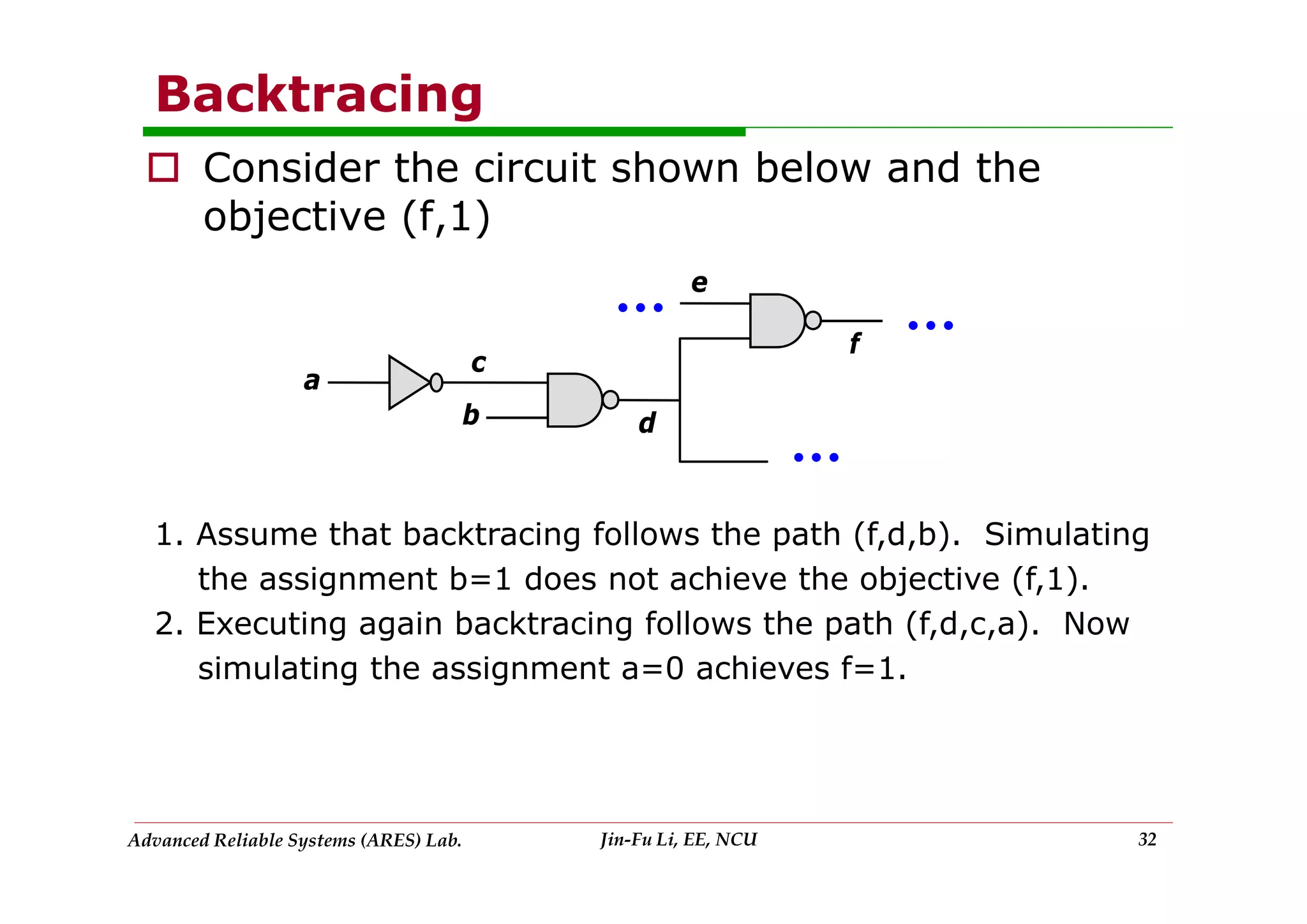 Combinational And Sequential Atpgpdf 6320