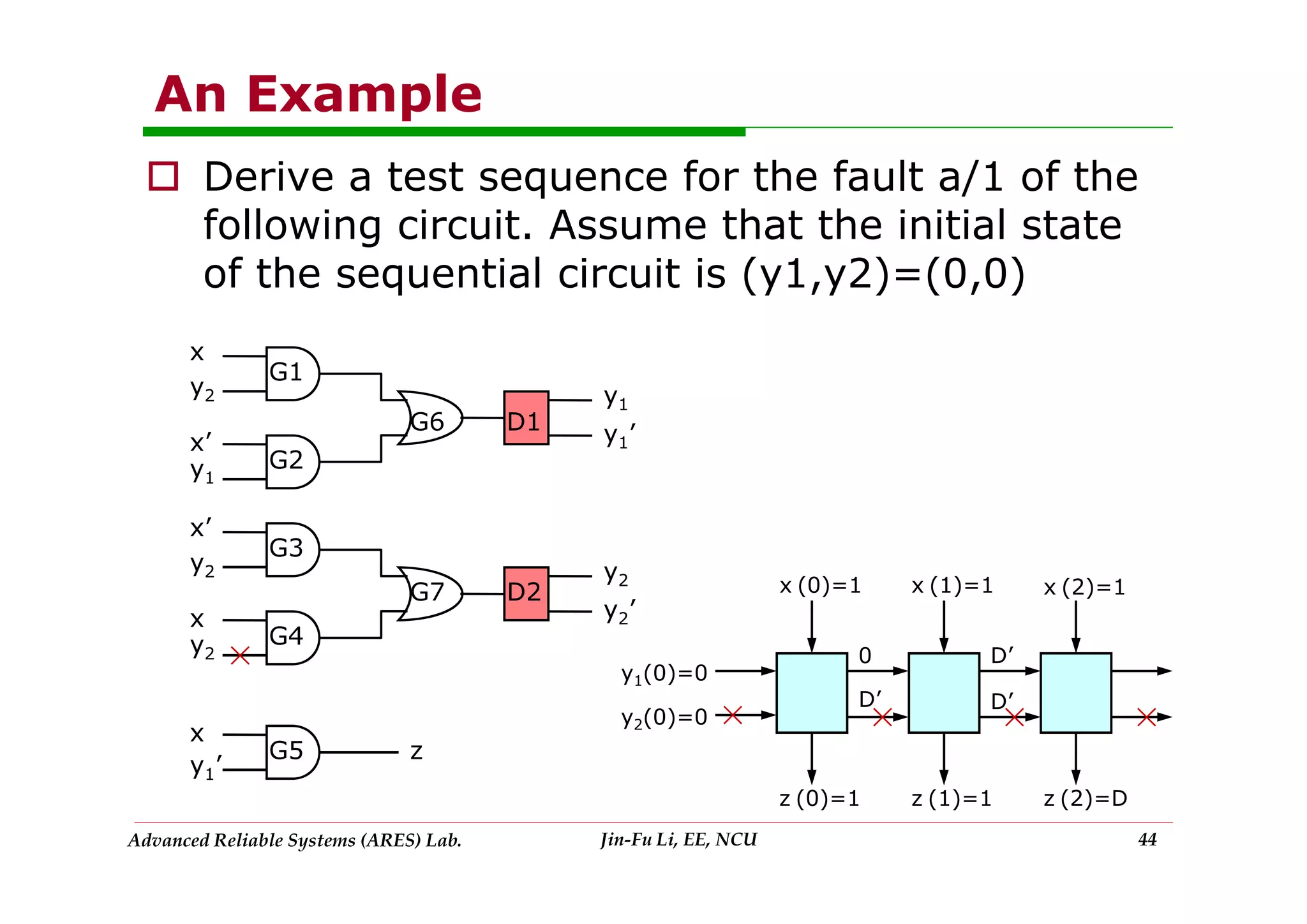 Combinational & Sequential ATPG.pdf