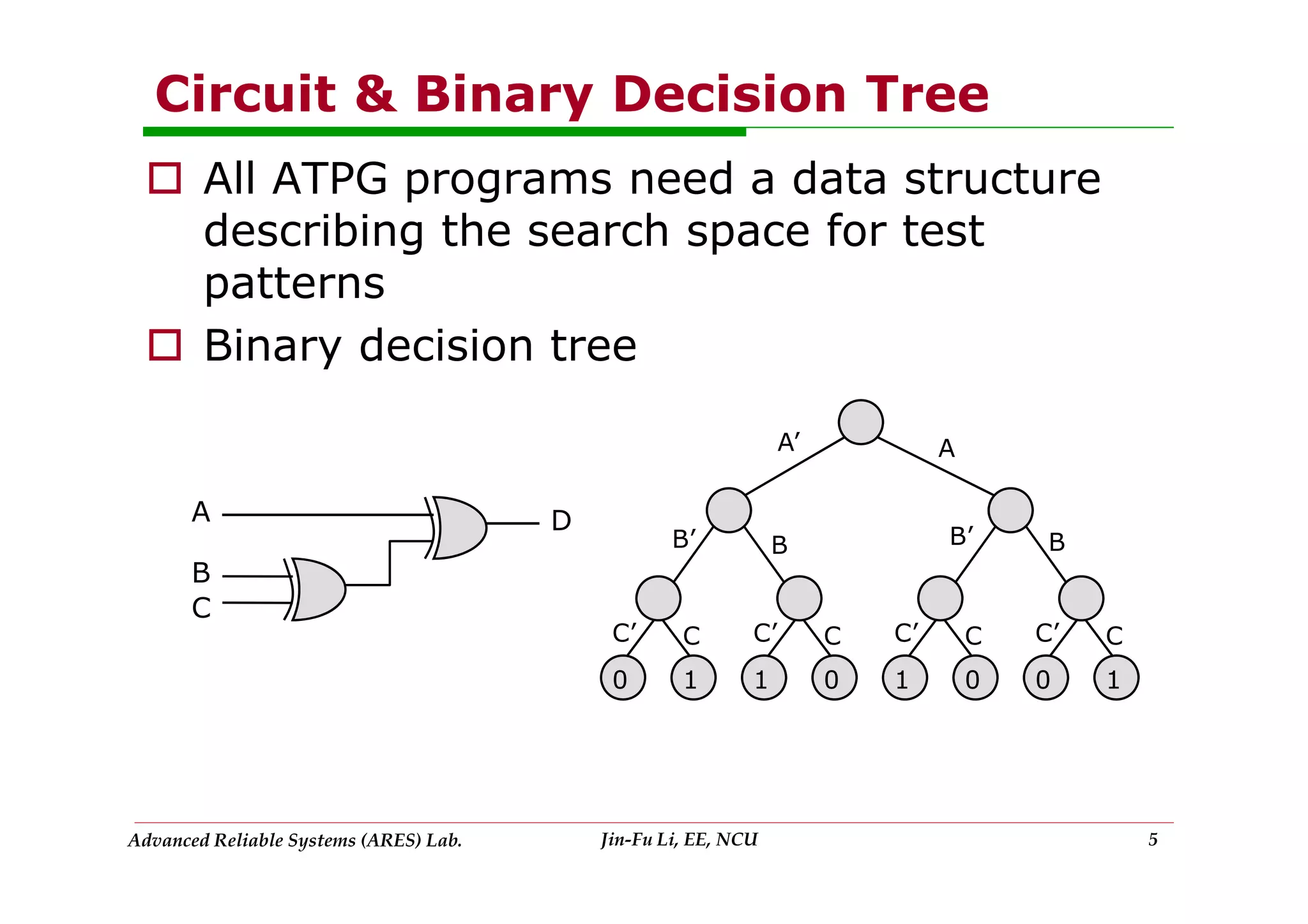 Combinational & Sequential ATPG.pdf