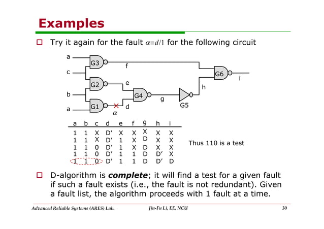Combinational & Sequential ATPG.pdf