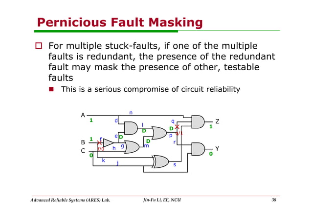 Combinational & Sequential ATPG.pdf