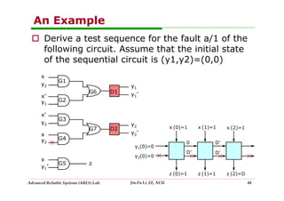 Combinational & Sequential ATPG.pdf