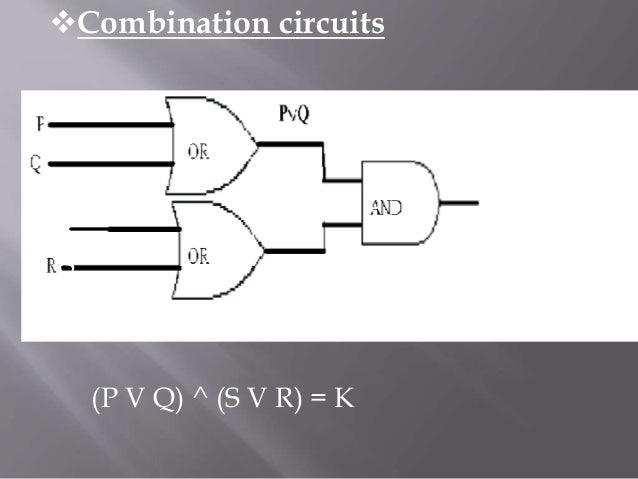 Combinational circuits