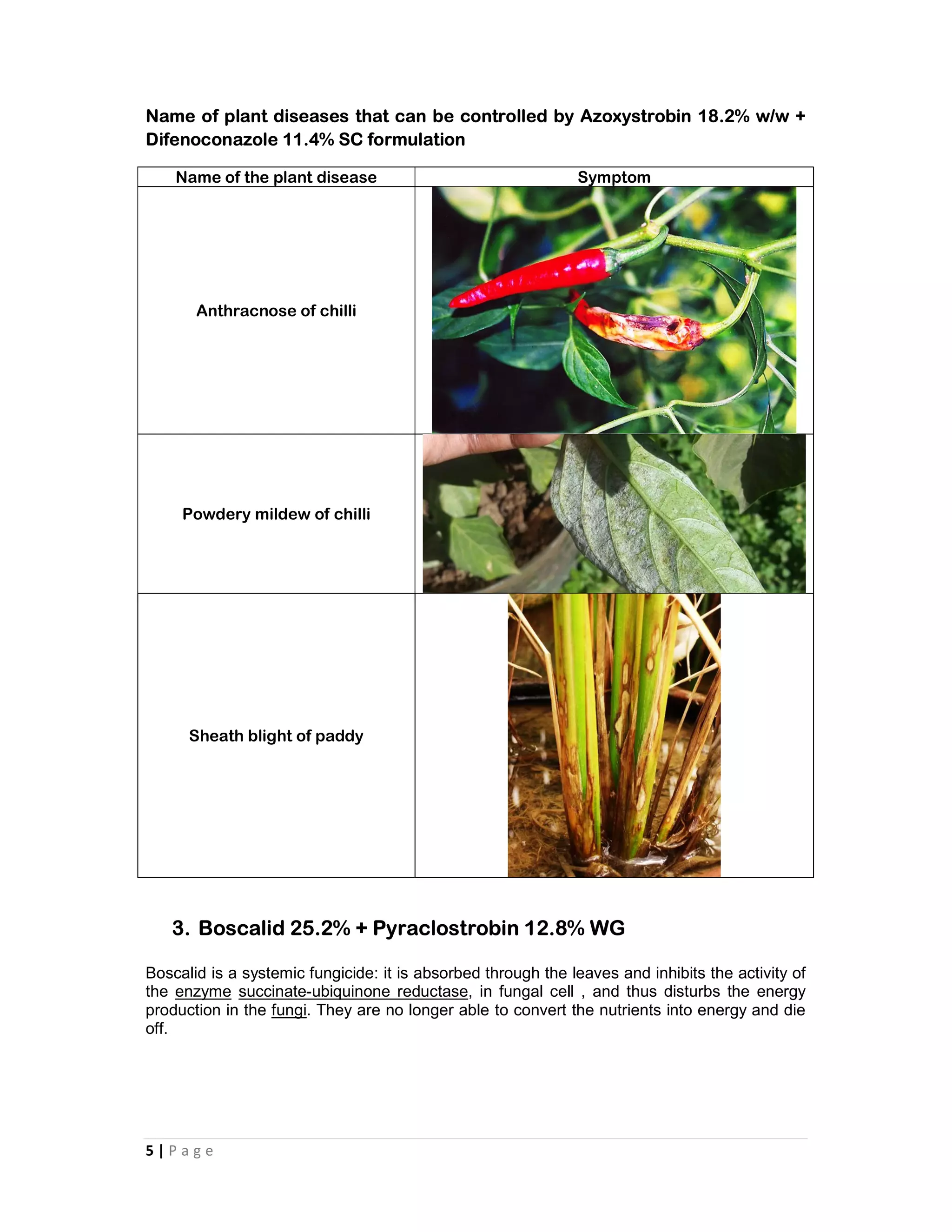 Combination fungicides in india and their uses | PDF