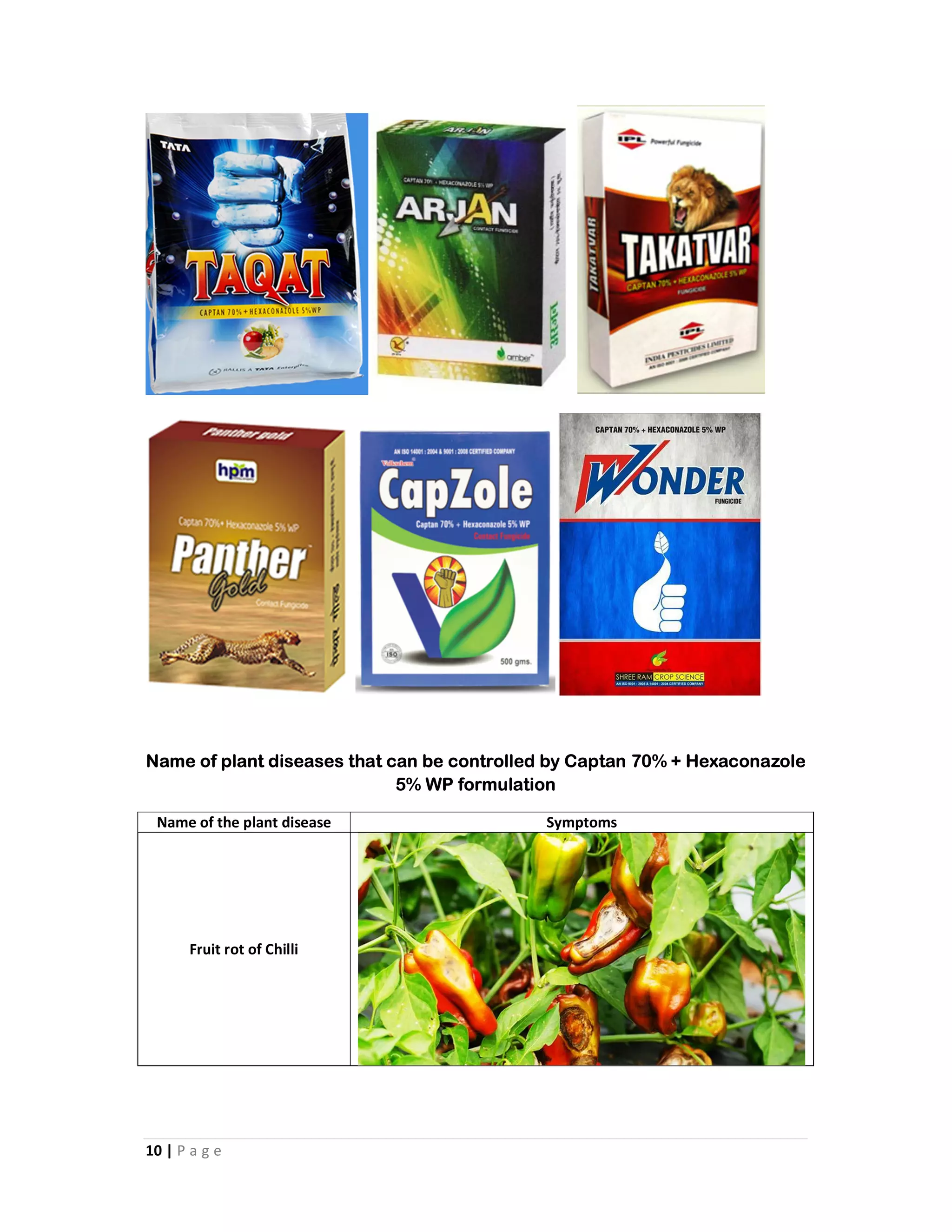 Combination Fungicides In India And Their Uses Pdf