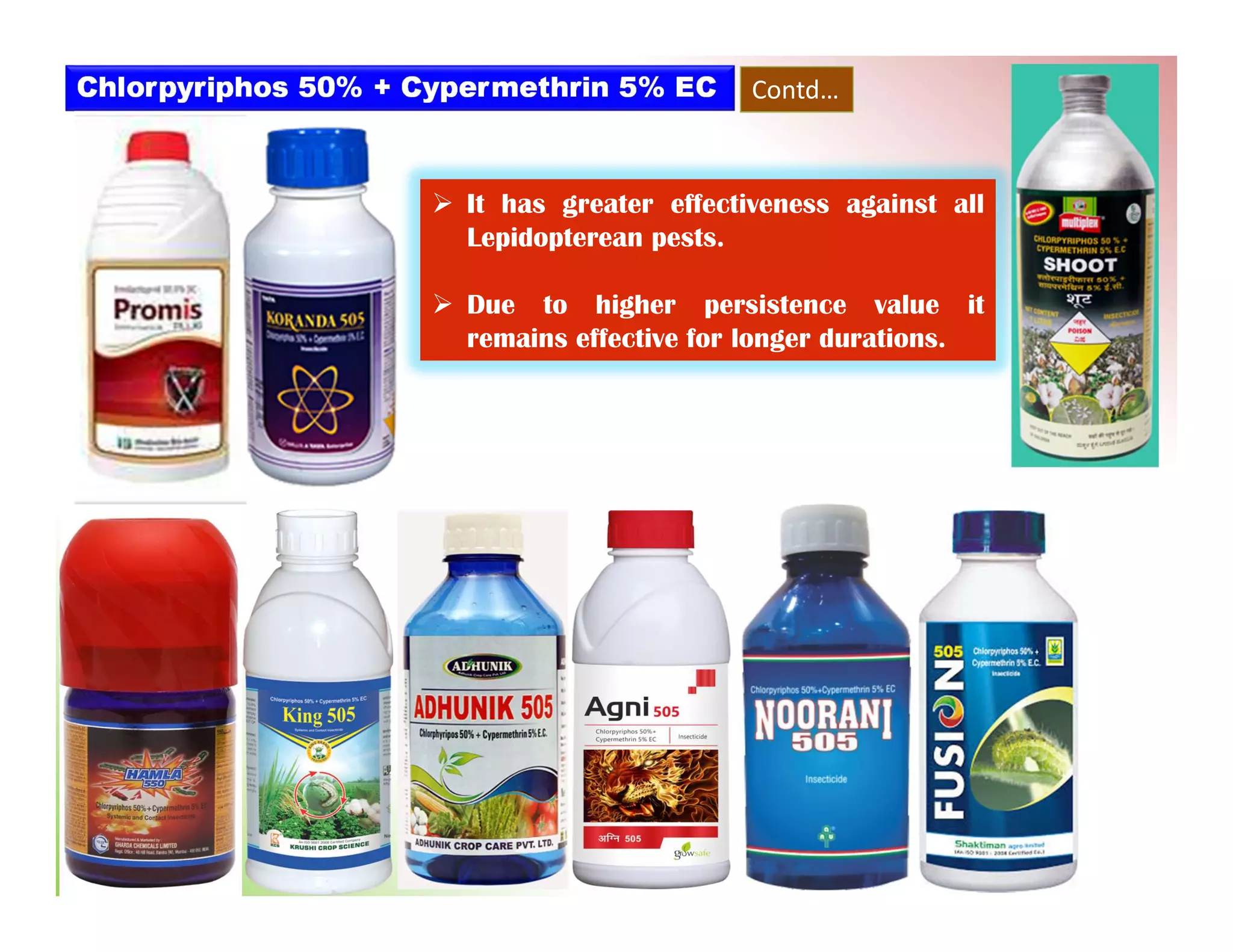 Combination insecticides in india and their uses | PDF