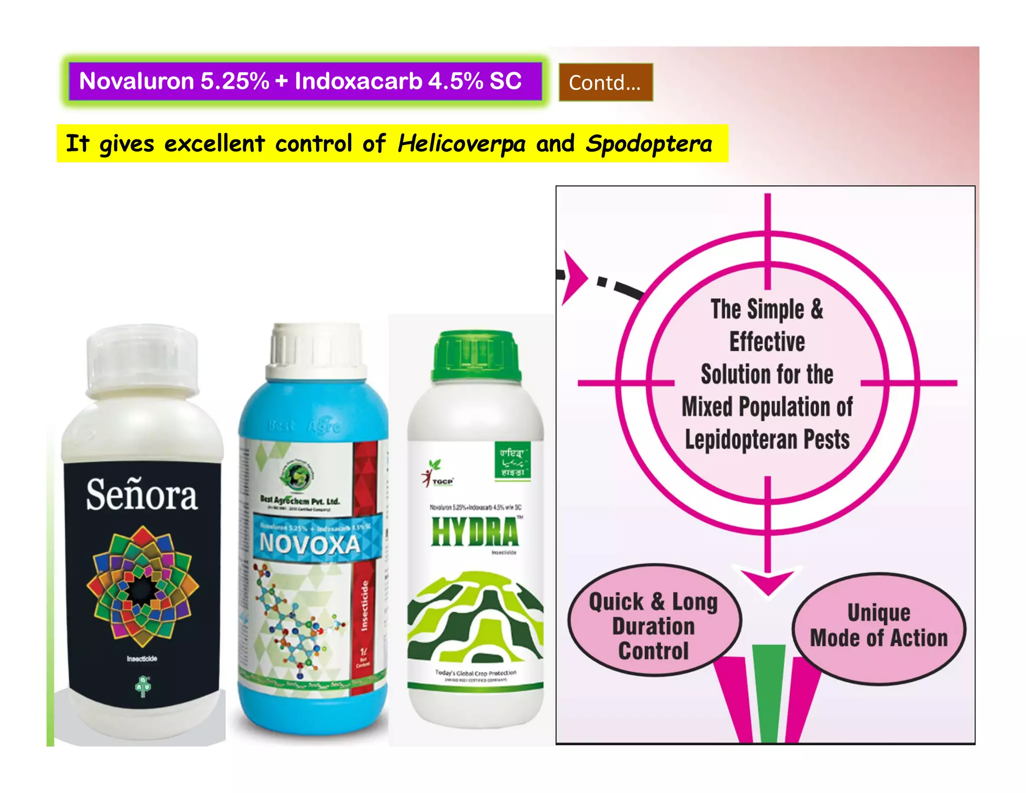 Combination insecticides in india and their uses | PDF