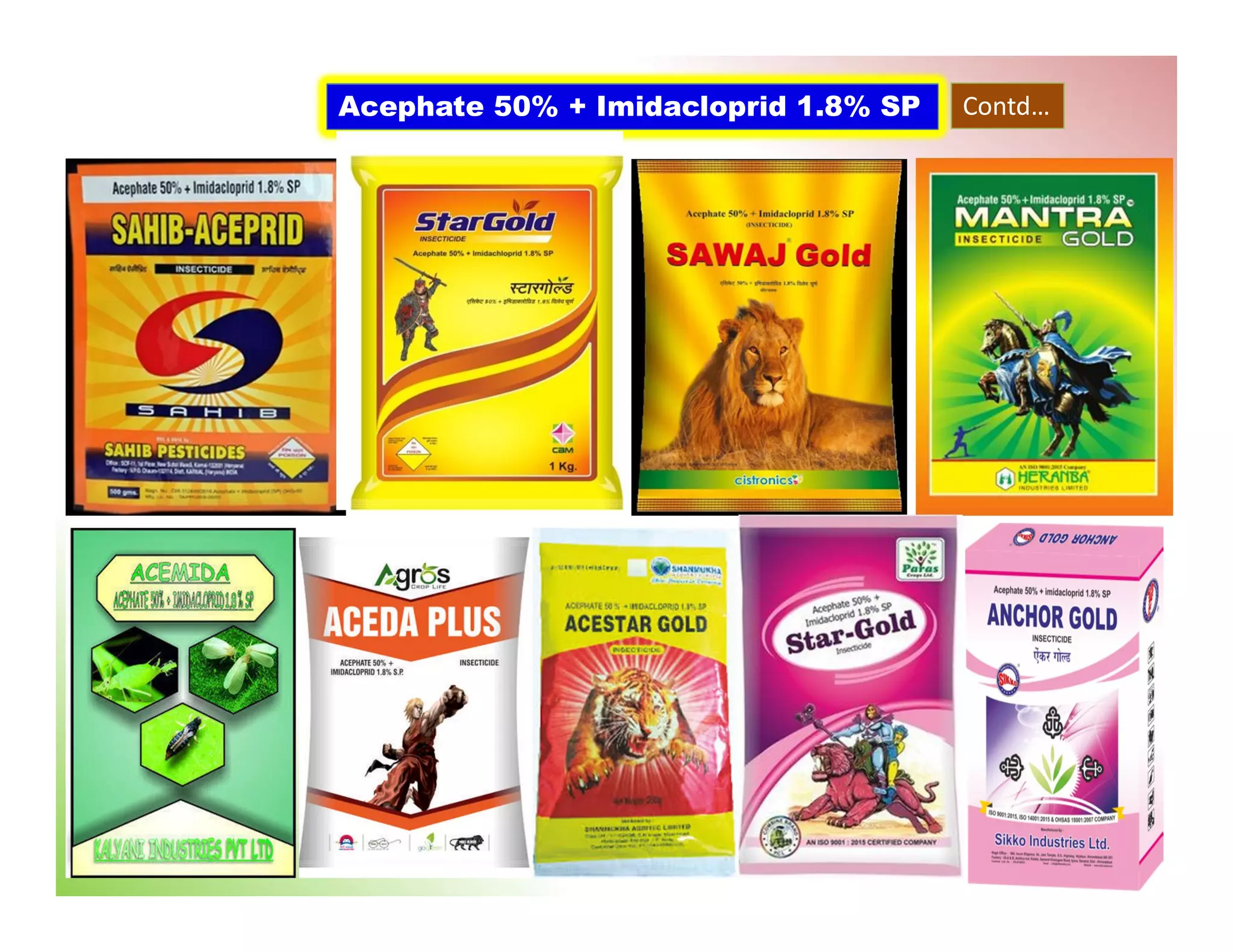 Combination insecticides in india and their uses | PDF
