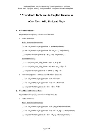 Combination modal and tenses | PDF