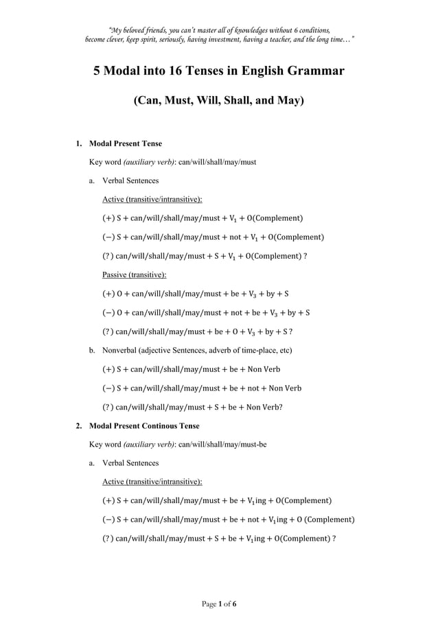 Combination modal and tenses | PDF