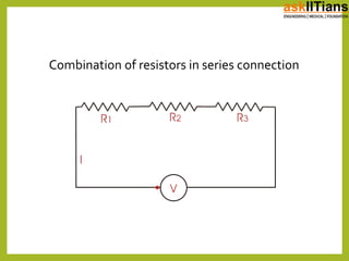 Combination of Resistors — Series and Parallel | Physics | PPTX
