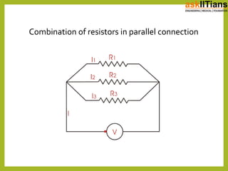 Combination of Resistors — Series and Parallel | Physics | PPTX