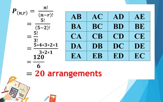 Sample PPT Presentation for COMBINATION PPT.pptx