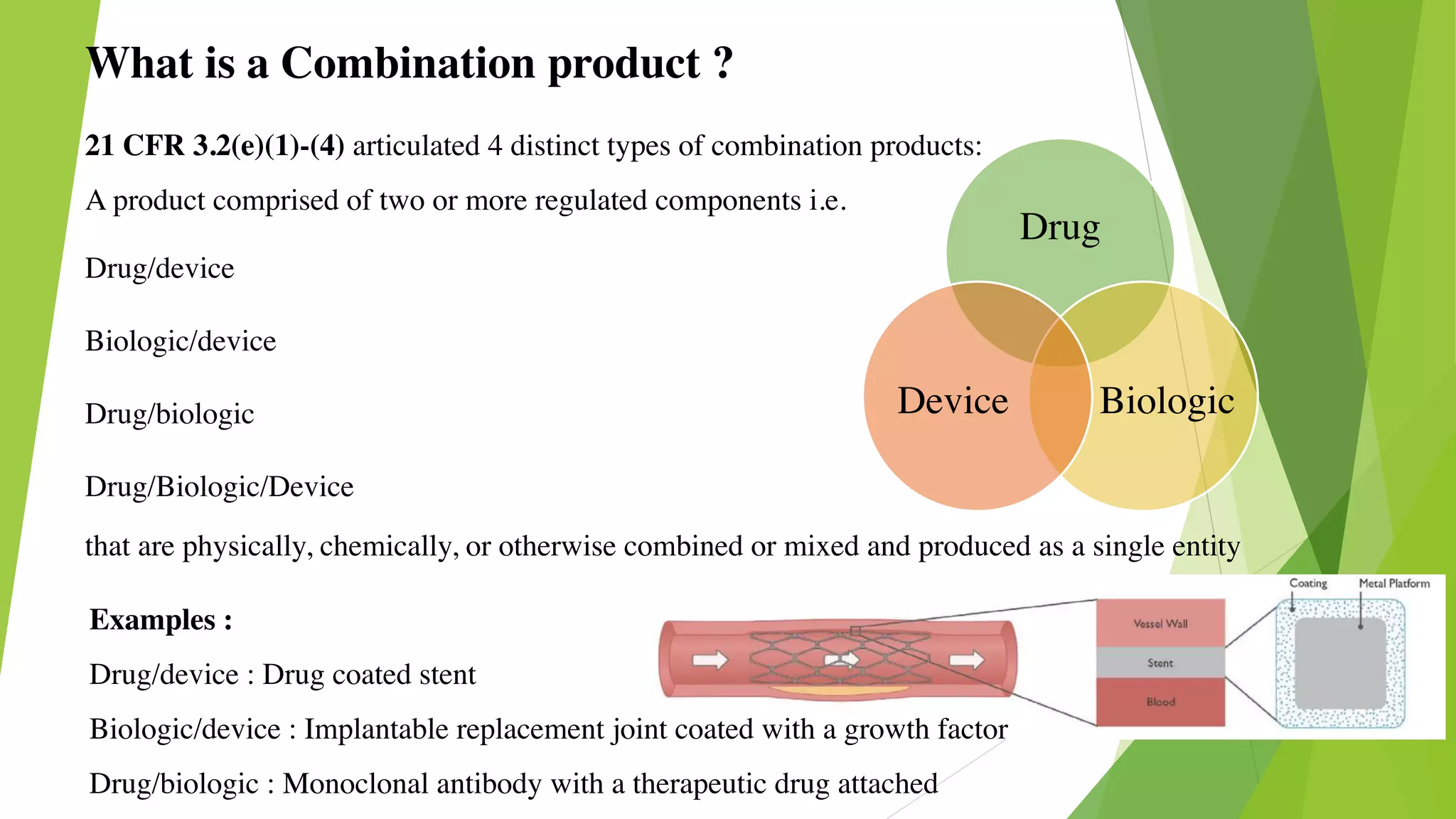 Combination product warning letter | PDF