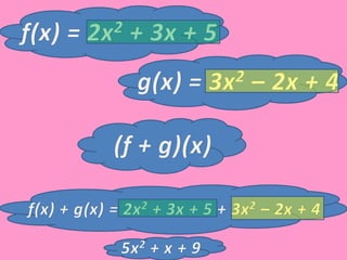 Combinations Of Functions | PPT