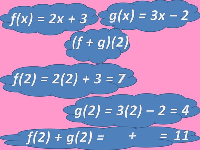 Combinations Of Functions | PPT