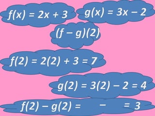 Combinations Of Functions | PPT