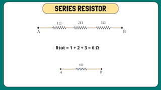 Combinations of Resistors - Combinations of Resistors | PPT