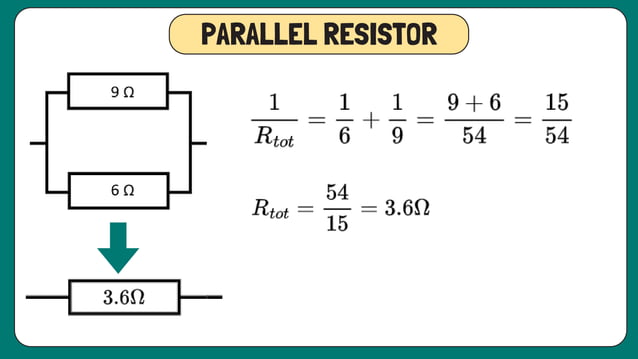 Combinations of Resistors - Combinations of Resistors | PPT