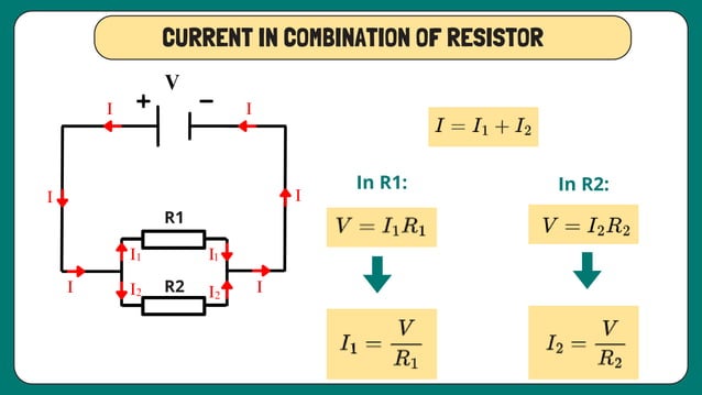 Combinations of Resistors - Combinations of Resistors | PPT