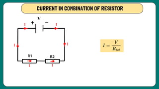 Combinations of Resistors - Combinations of Resistors | PPT
