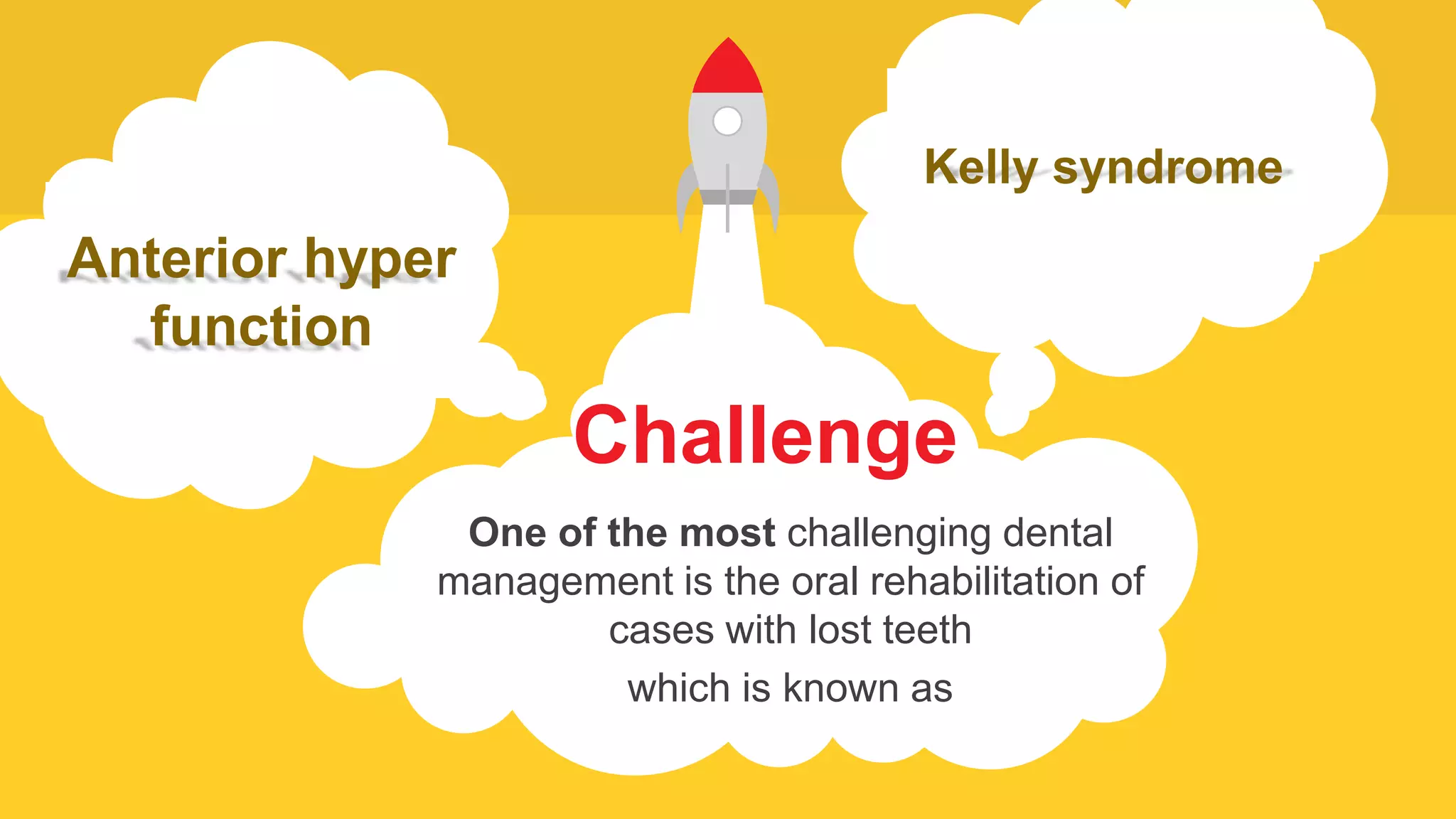 Combination syndrome | PPTX