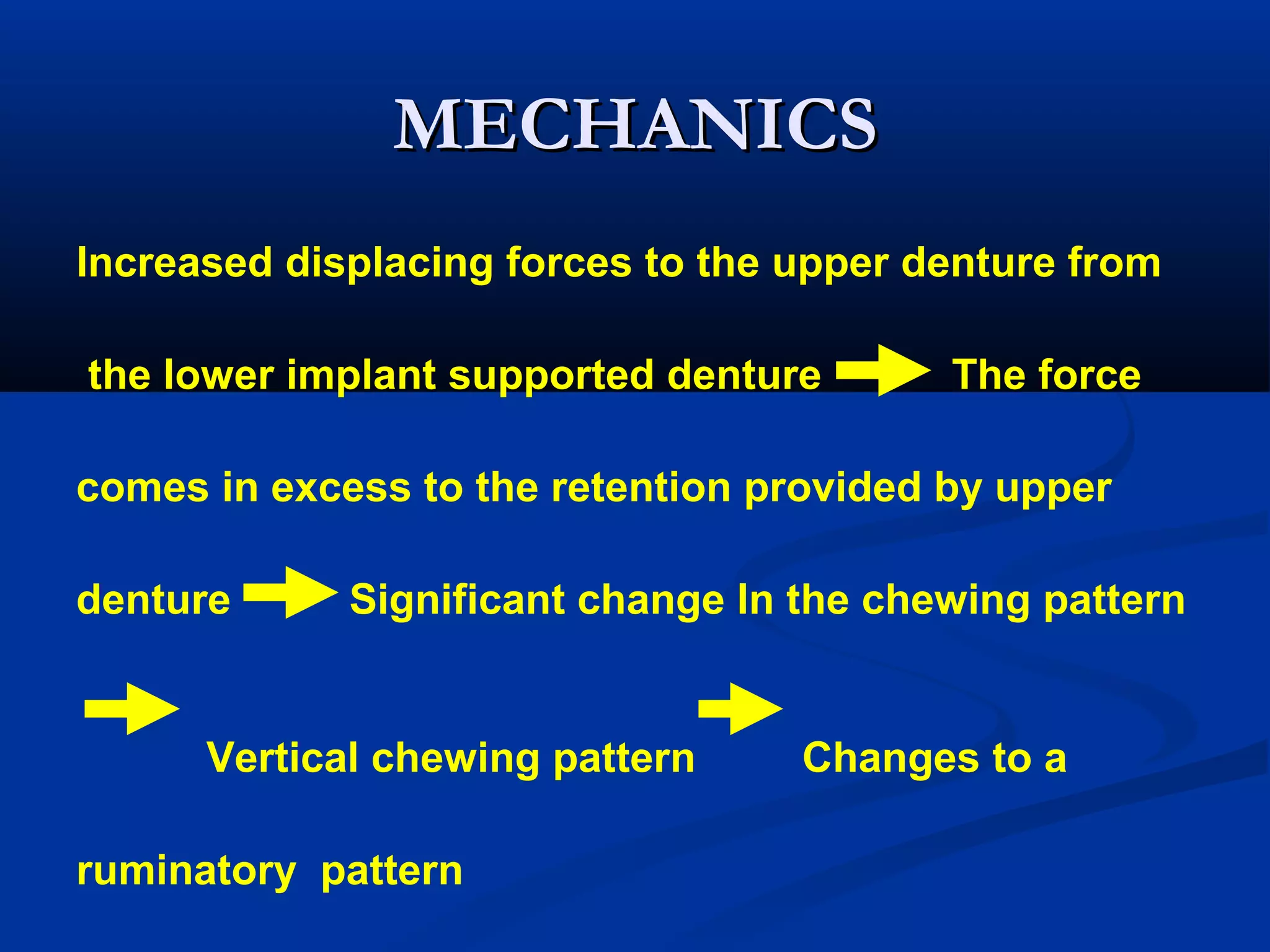 Combination syndrome revised | PPT