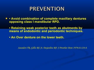 Combination syndrome revised | PPT