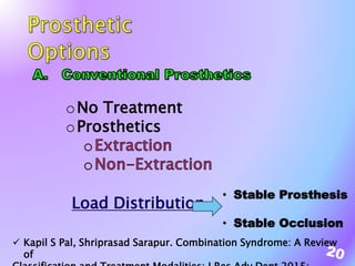Combination syndrome revisited | PPTX