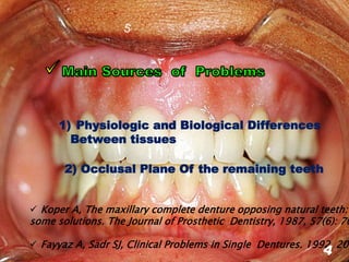 Combination syndrome revisited | PPTX