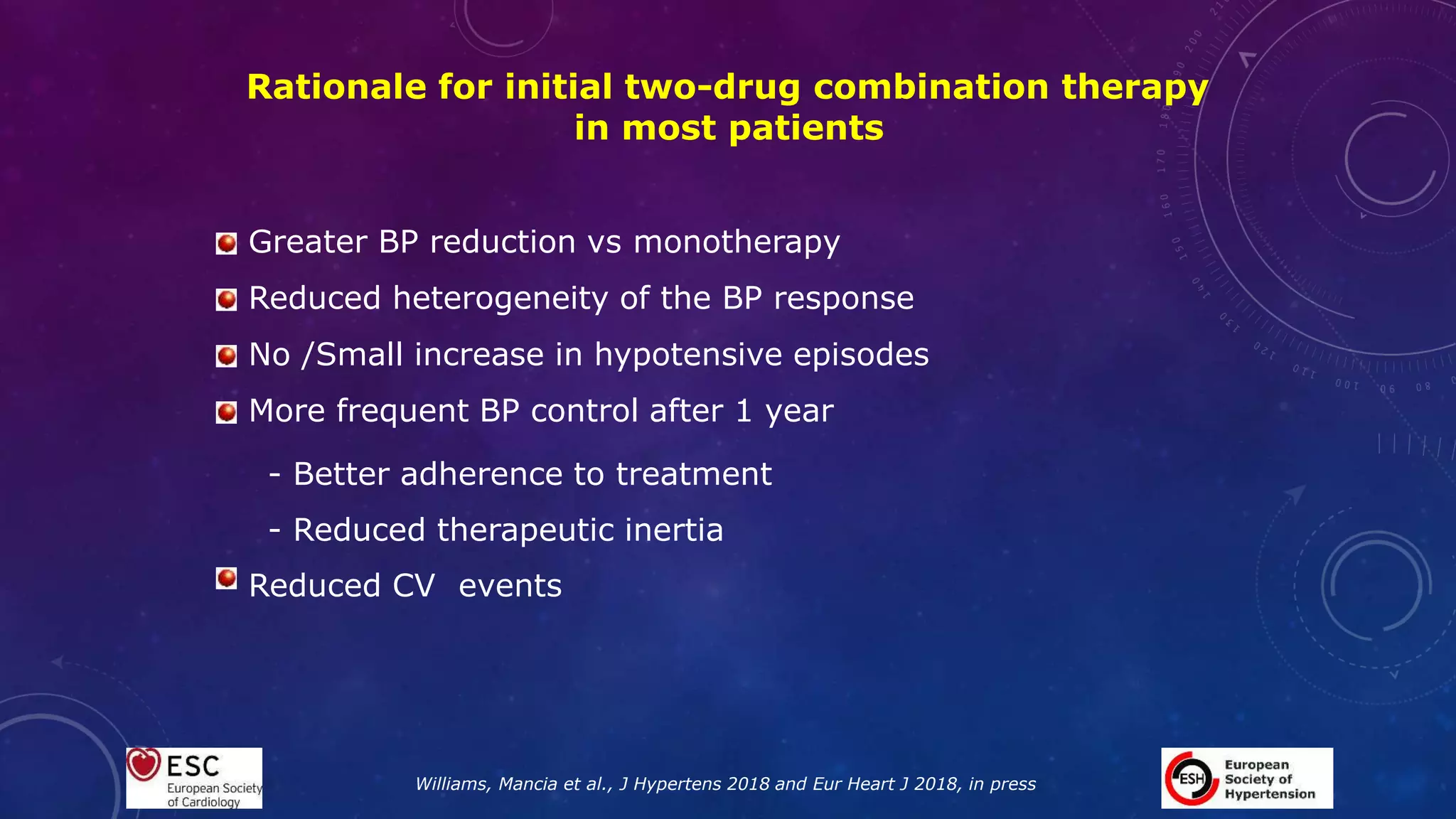 Combination therapy to achieve target blood pressure goals | PPTX