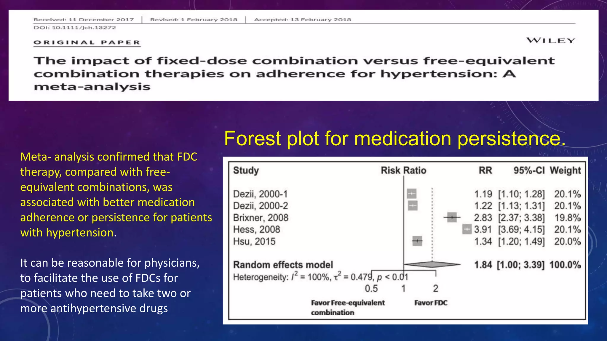 Combination therapy in hypertension | PPTX
