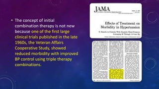 Combination therapy in hypertension | PPTX