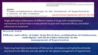 Combination therapy in hypertension | PPTX