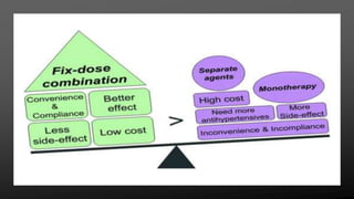 Combination therapy in hypertension | PPTX