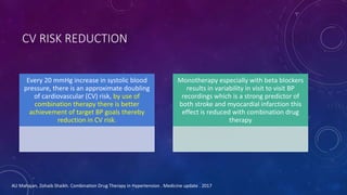 Combination therapy in hypertension | PPTX