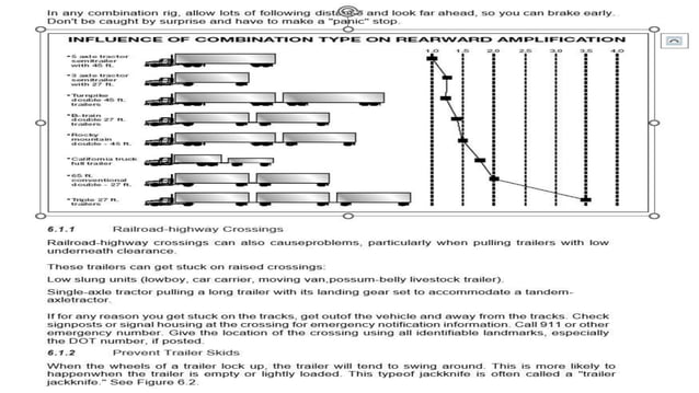 Combination Vehicles-1.pptx