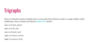 Combination vowels and consonants | PPTX