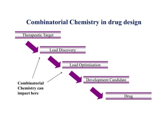 Combinatorial chemistry 1 | PDF