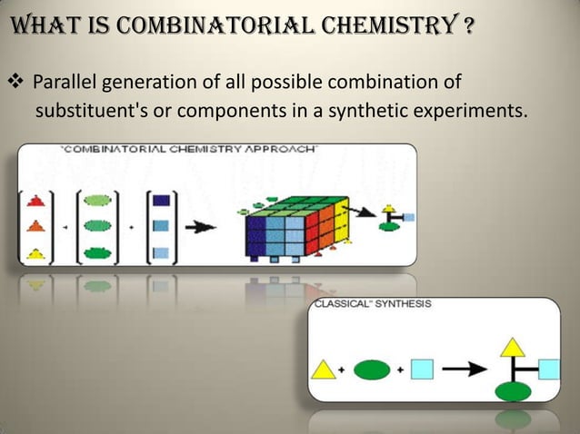 Combinatorial chemistry | PPSX