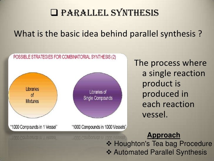 Combinatorial chemistry