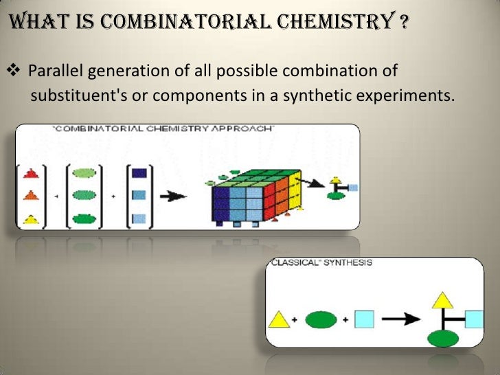 Combinatorial Chemistry 4016