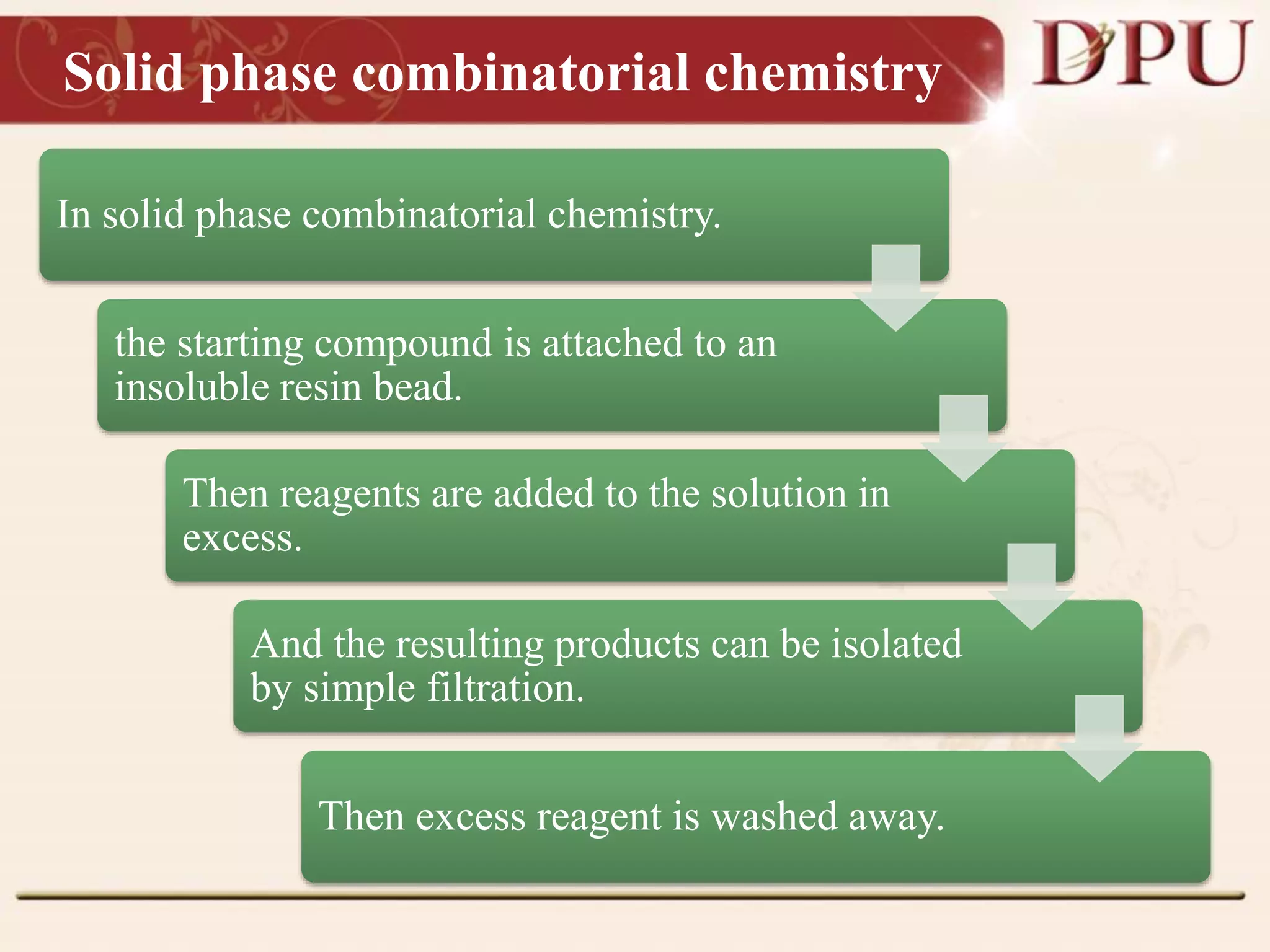 Combinatorial chemistry | PPTX