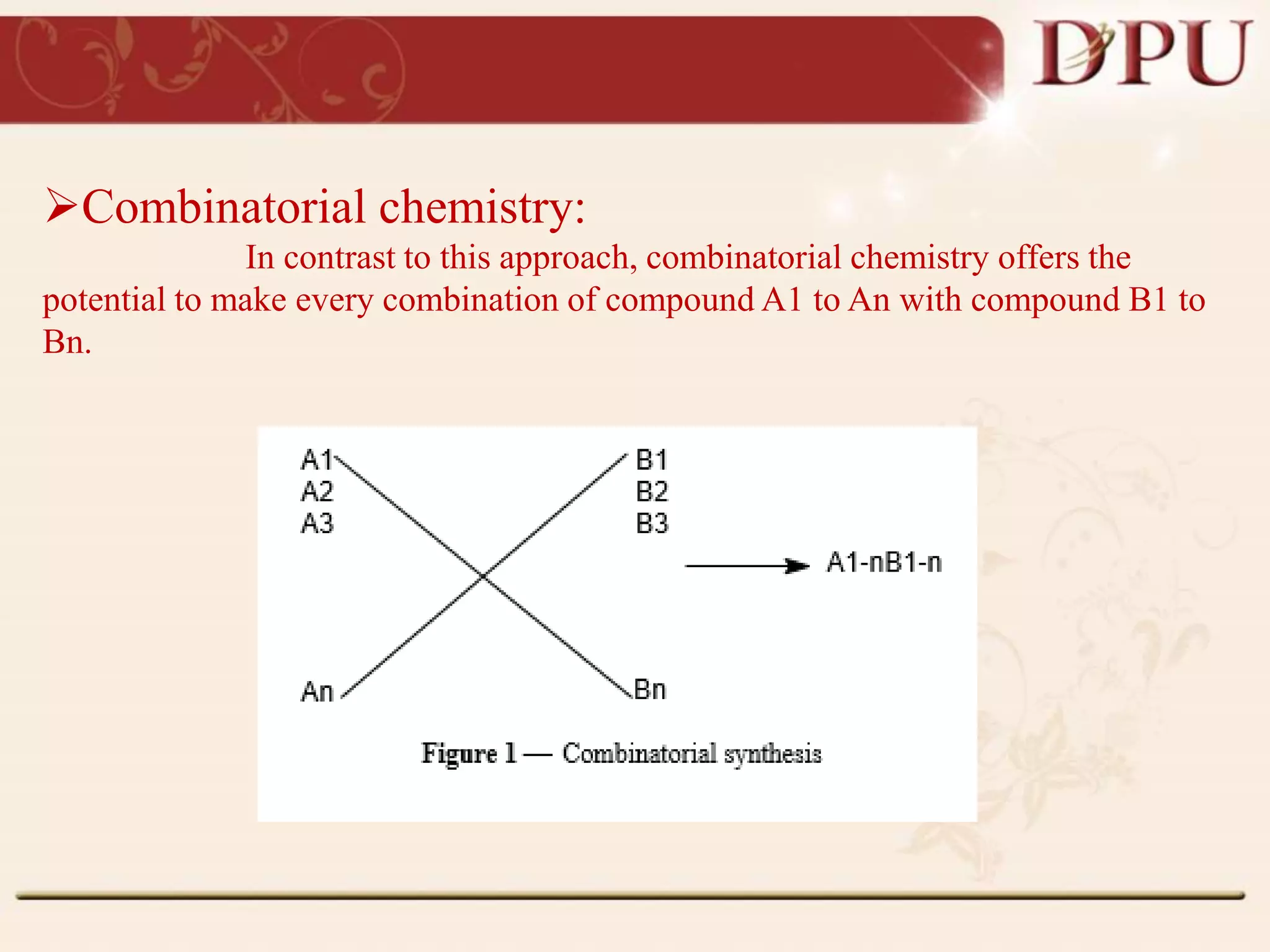 Combinatorial chemistry | PPTX