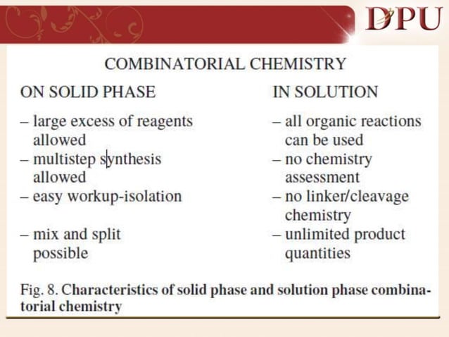 Combinatorial chemistry | PPTX