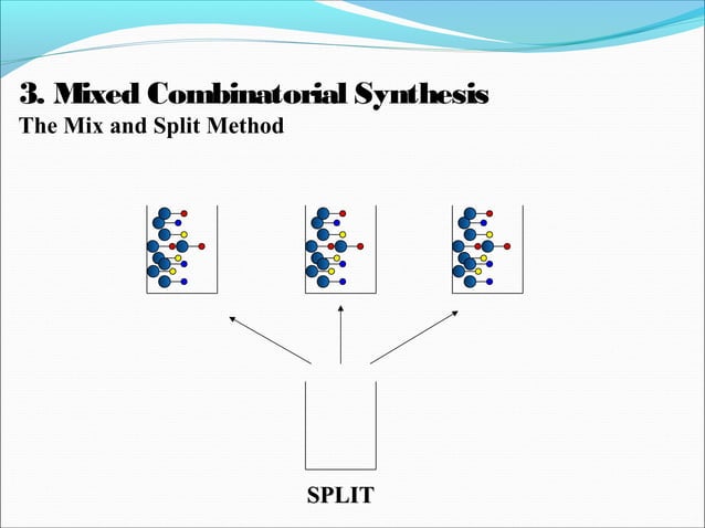 Combinatorialchemistry | PPT | Chemistry | Science