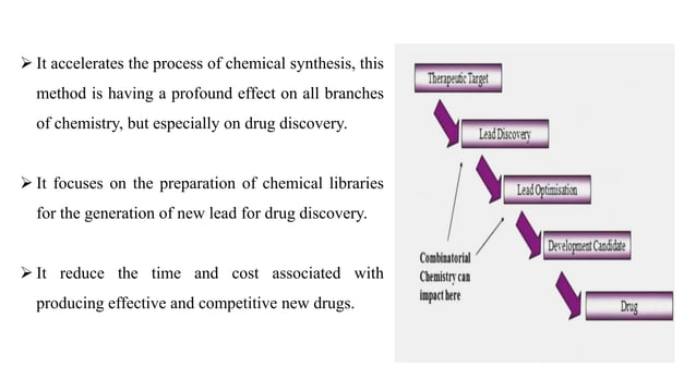 Combinatorial chemistry and HTS in lead identification.pdf