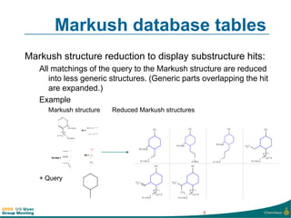 Combinatorial Markush structure handling at ChemAxon: US UGM 2008 | PDF | Chemistry | Science