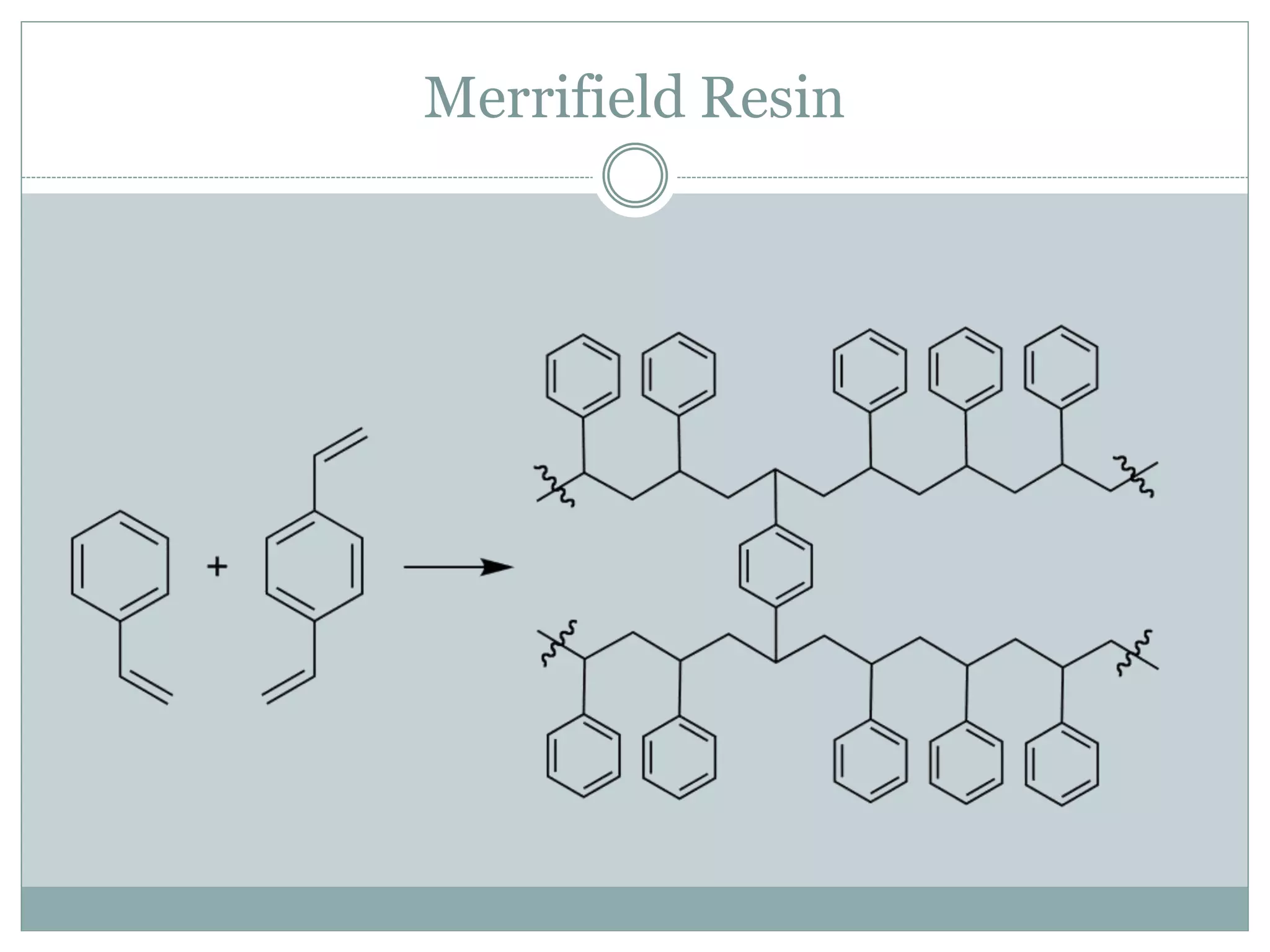 Combinatorial Synthesis.pdf