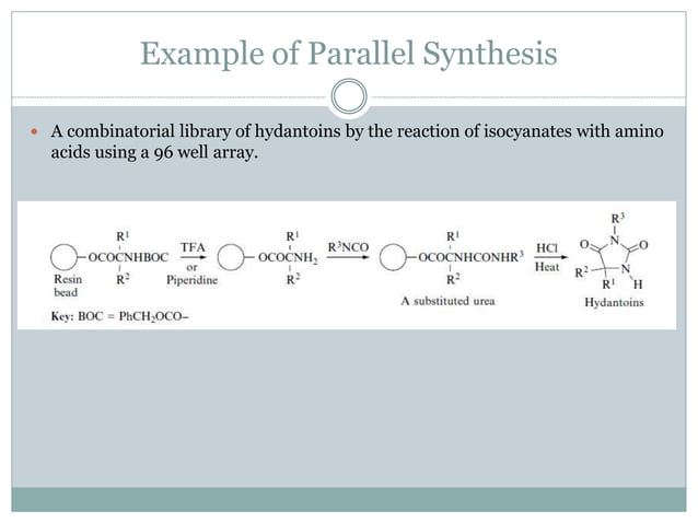 Combinatorial Synthesis.pdf